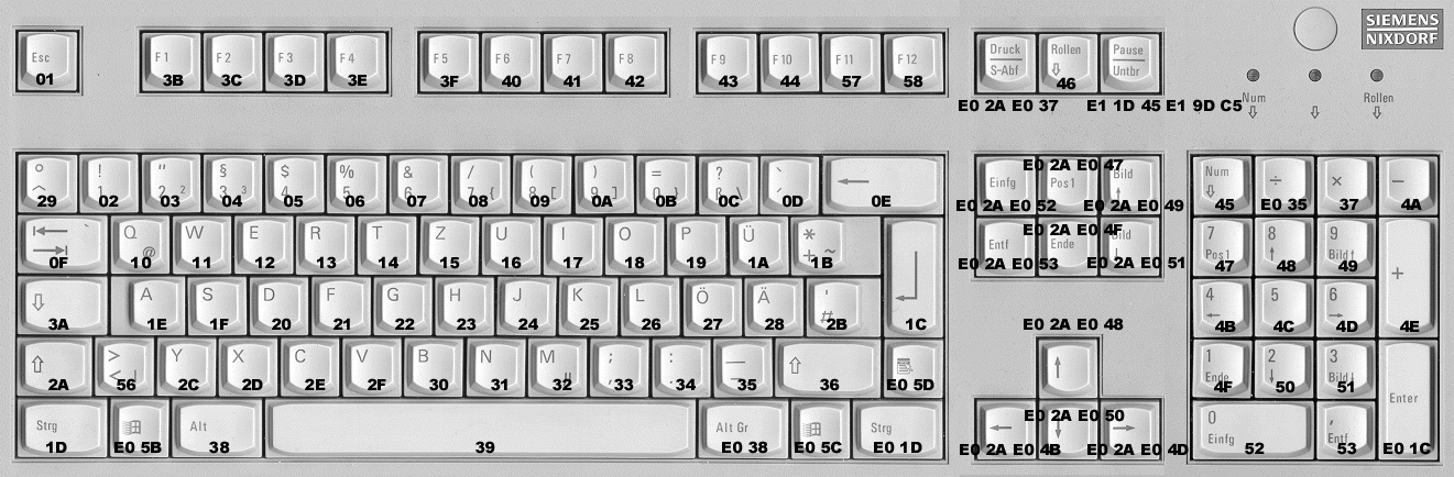 The German PC keyboard has this layout ...